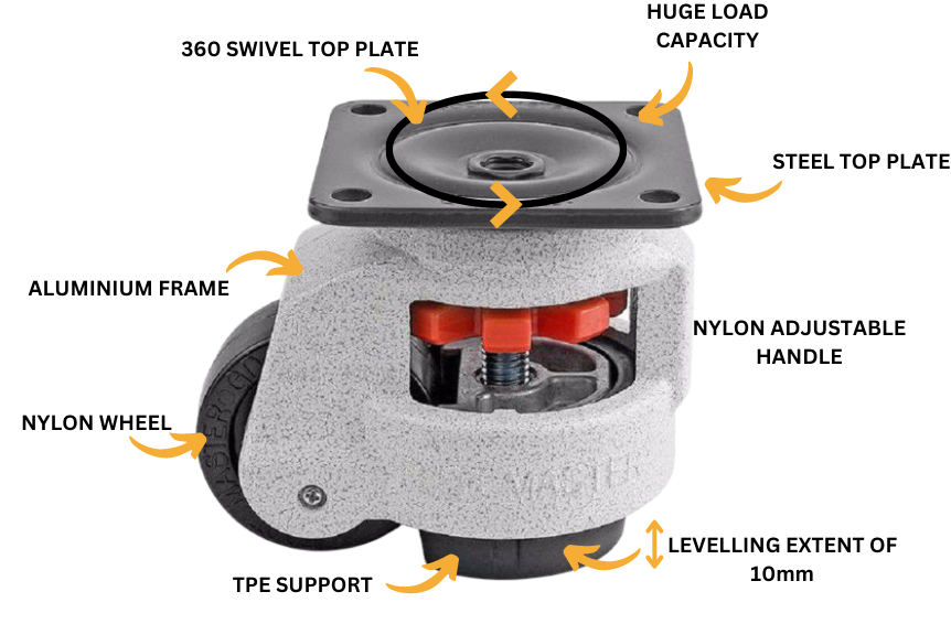 Levelling Castor Wheel - Makers Base